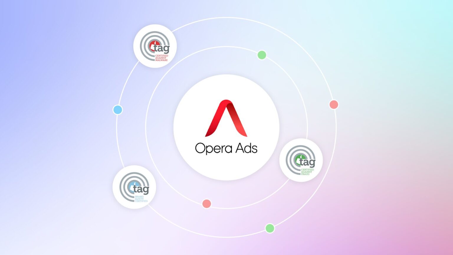 Opera Ads achieves TAG Platinum status for high brand safety, fraud and ...